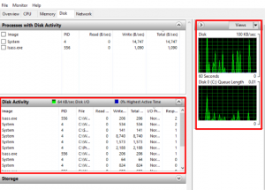 How to Monitor System Resources on a Windows Server? (4 Methods ...