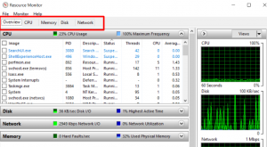 How to Monitor System Resources on a Windows Server? (4 Methods ...