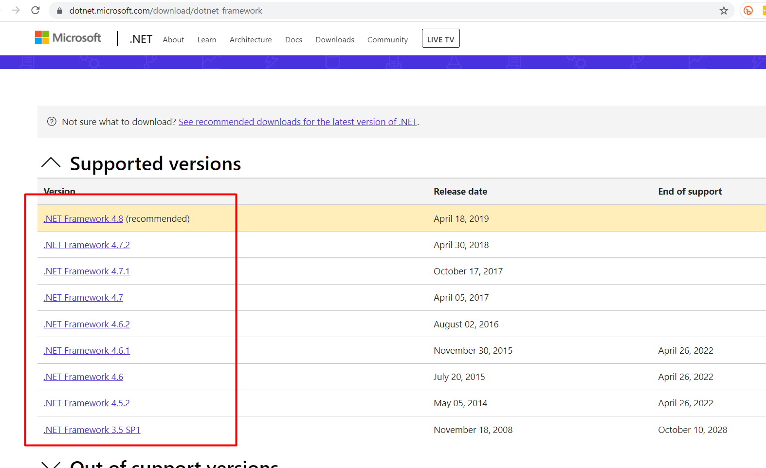 How to install the .NET Framework 3.x or 4.x on Windows Server 2012 ...