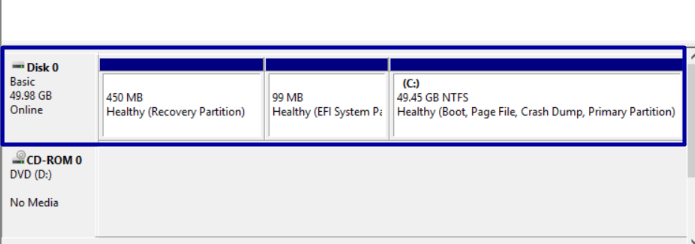 How to manage Disks and Partitions Management in Windows?