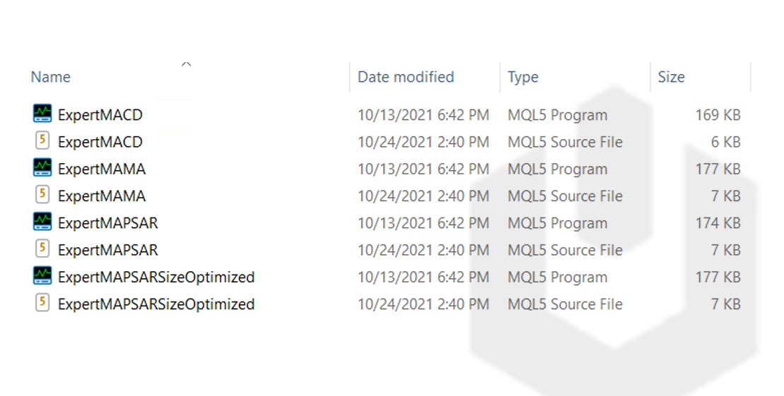 How To Use Expert Advisor Ea Scripts In Metatrader Mt4 Mt5