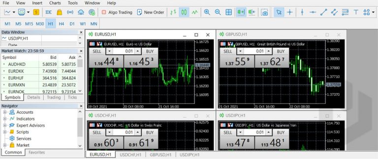 How To Use Expert Advisor Ea Scripts In Metatrader Mt4 Mt5 Knowledge Base Hyonix
